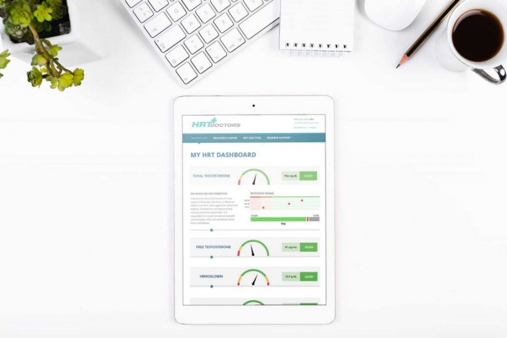 Hormone Replacement Therapy – HRT Doctors Group