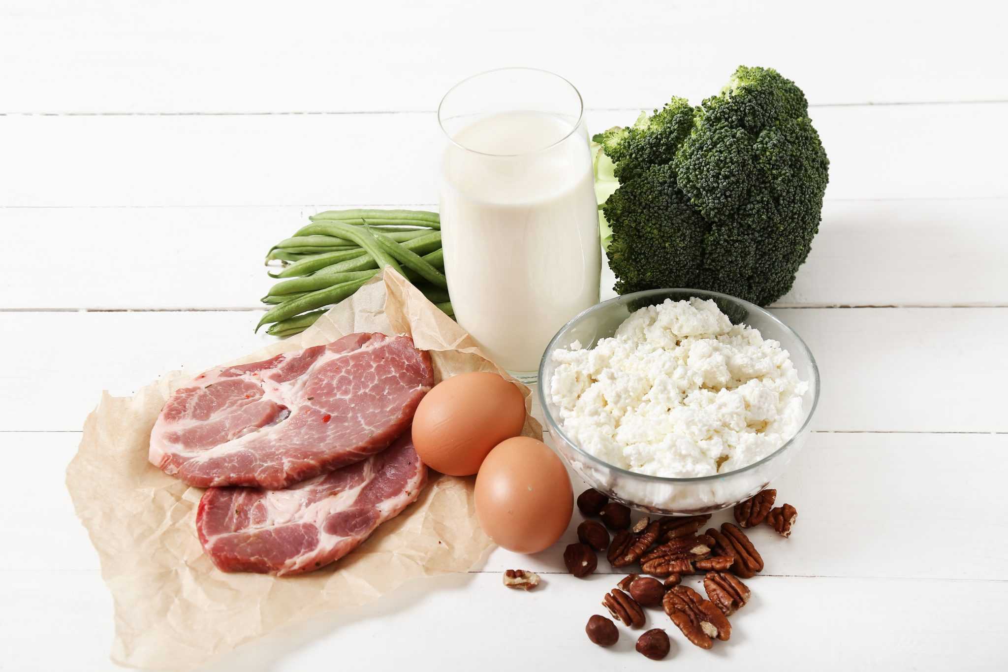 Low Testosterone and Protein: How Diet Impacts Muscle Mass and Hormone ...